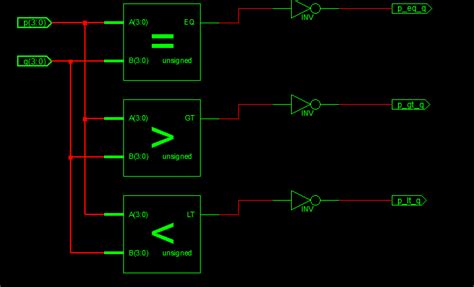 4 Bit Magnitude Comparator Design Using Vhdl Code Stall