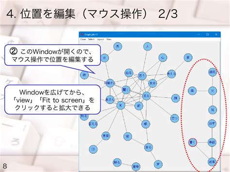 共起ネットワークの位置調整（kh Coder） Speaker Deck