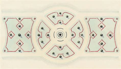 Fully Connected Vs Convolutional Neural Networks By Pooja Mahajan The Startup Medium