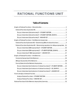 Rational Functions Unit Honors Acc Alg Or Precalc By High School Math Rocks