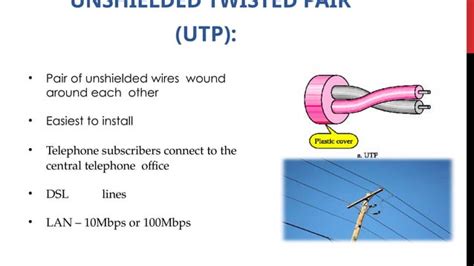 Networking Ke Notes Ke Types All Netwoking Types Ppt