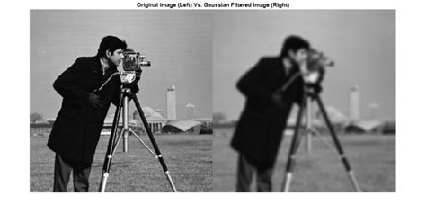 Blurring And Smoothing Using Gaussian And Median Filters