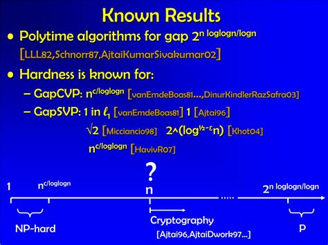 ppt the complexity of lattice problems powerpoint presentation free