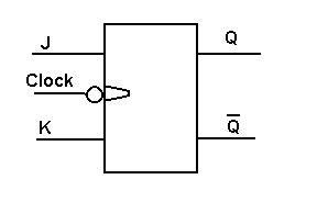 JK Master Flip Flops Tutorial Flip Flop Tutorials And Circuits Electronics Hobby Projects