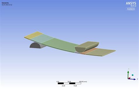 Shell Vs Solid Elements
