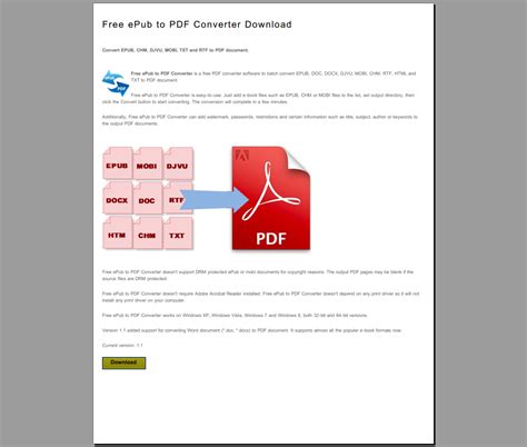 Free PDF To Word Converter Download Conversion Samples