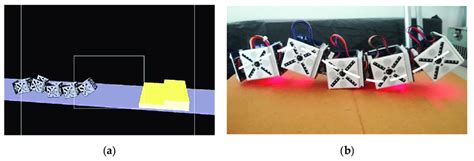 Modular Robot Movement With Five Modules A Virtual Environment B