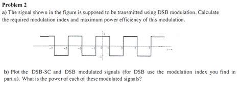 Solved Problem 2 A The Signal Shown In The Figure Is