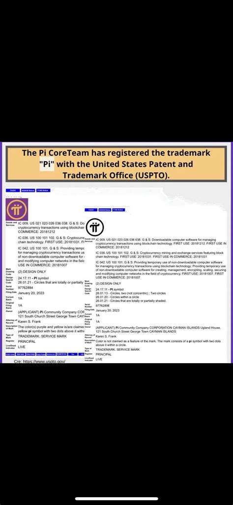 Pi Network Research Completed Conclusionvery Interesting Seems To