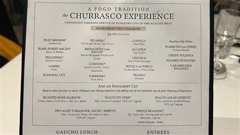 Our Review Of The Fall Menu Items At Fogo De Chão