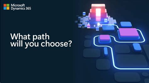 Dynamics365 Microsoftcertified Dynamics365community Msdyn365 Microsoft Dynamics 365 Community