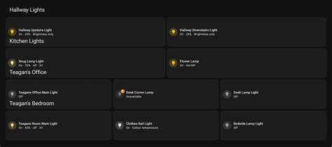 Card Titles Overlapping Cards Frontend Home Assistant Community