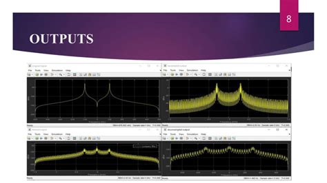 Implementation Of Upsampling And Downsampling Pptx Digital Audio Computer Software And