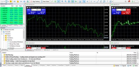 5 Best Metatrader 5 Mt5 Brokers To Trade Cfds 2025