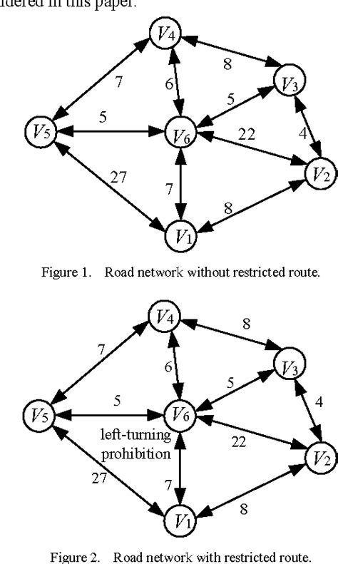 Figure 1 From Algorithm For Optimal Path Accounted For Traffic Rules In