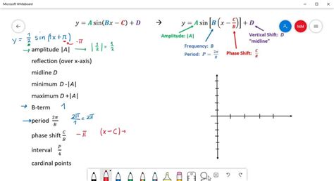 solved in exercises 17 30 determine the amplitude period and phase