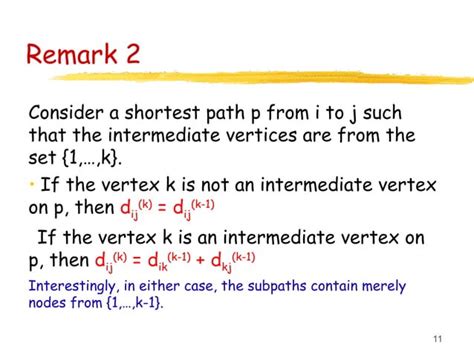 The Floyd Warshall Of Design And Analysis Of Algorithmppt