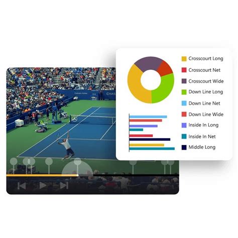 Dartfish Pro S At Rs 178400user Poonamallee Chennai Id