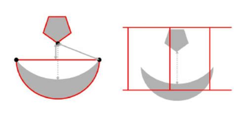 Step One And Two Of The Distance Computation Algorithm Left Lower And Download Scientific