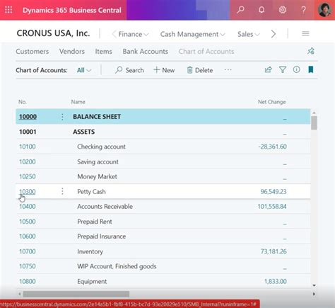 Understanding The Difference Between Dynamics Gp And Dynamics 365