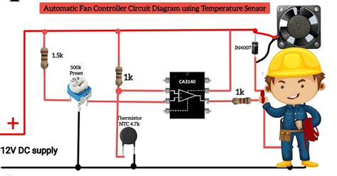 Automatic Fan Controller Circuit Diagram Using Temperature Sensor Electrical And Electronics