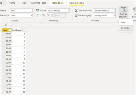 solved reordering hours on the chart microsoft fabric community