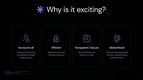 The Ultimate Guide To The Tokenization Of Rwas Tradestrike