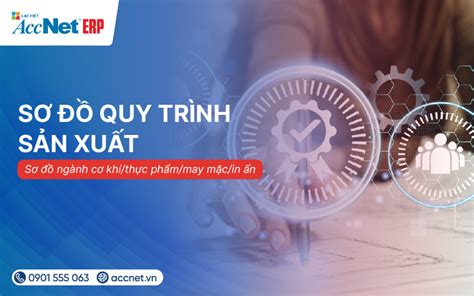 Sơ đồ quy trình sản xuất ngành cơ khí thực phẩm may mặc in ấn