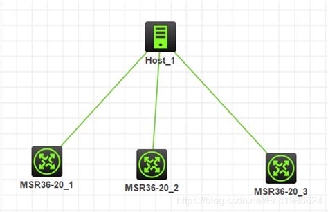 基于python Netmiko模块实现对华三设备的管理python 访问华三模拟器 Csdn博客