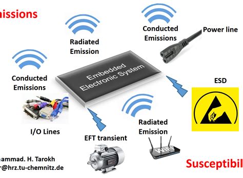 Call For Pcb Design Tutorials Learn The Basics Of Pcbs And The