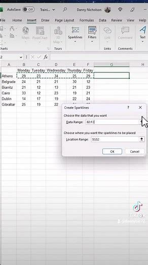 Visualizing Data Made Easy Charts And Sparklines In Excel