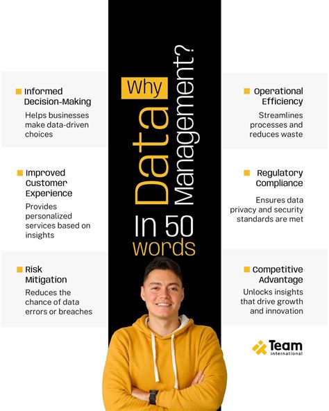 Datamanagement Dataanalytics Datascience Datasecurity Bigdata Team International