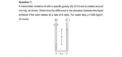 Solved A Manometer Contains Oil With A Specific Gravity S Chegg Com