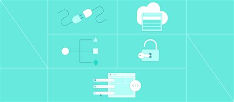 What Is Iot Integration A Comprehensive Guide