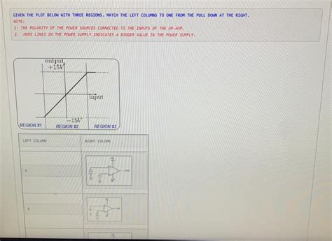 Solved GIVEN THE PLOT BELOW WITH THREE REGIONS MATCH THE Chegg Com
