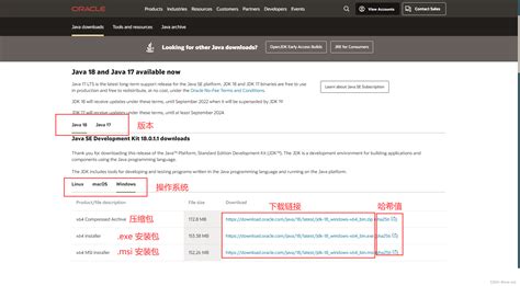 【java】javase Jdk 及离线帮助文档下载链接java帮助文档下载 Csdn博客 【java】javase Jdk 及离线帮助文档下载链接java帮助文档下载 Csdn博客