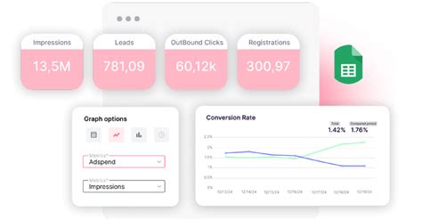Advanced Reporting Tool For Spreadsheets And 50 Sources