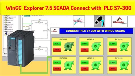 wincc explorer 7 5 connect with plc s7 300 cpu 315 2dp scada plc