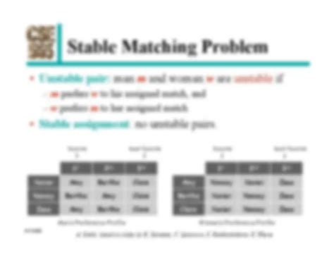 Stable Matching Asymptotic Notation Algorithm Design And Analysis