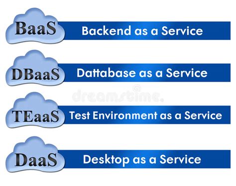 Cloud Computing Elements 2 Stock Illustration Illustration Of