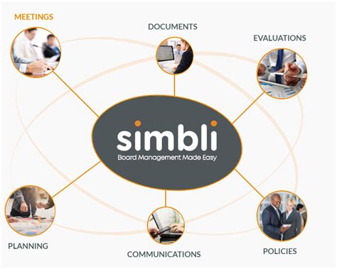 Simbli Reviews And Pricing 2024
