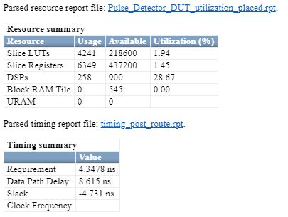 Iteratively Maximize Clock Frequency By Using Speed Optimizations Matlab Simulink