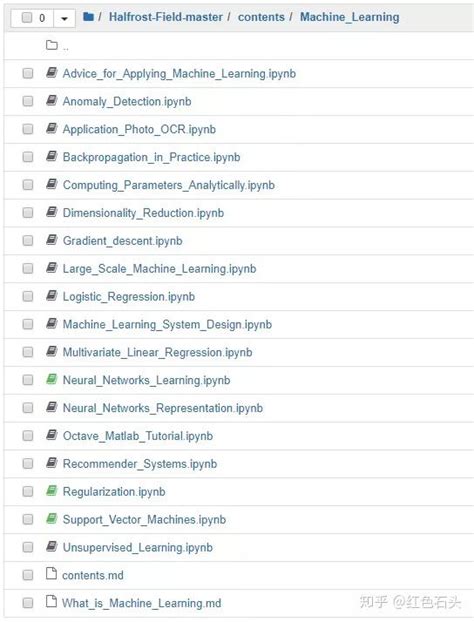 吴恩达《machine Learning》jupyter Notebook 版笔记发布！ 知乎