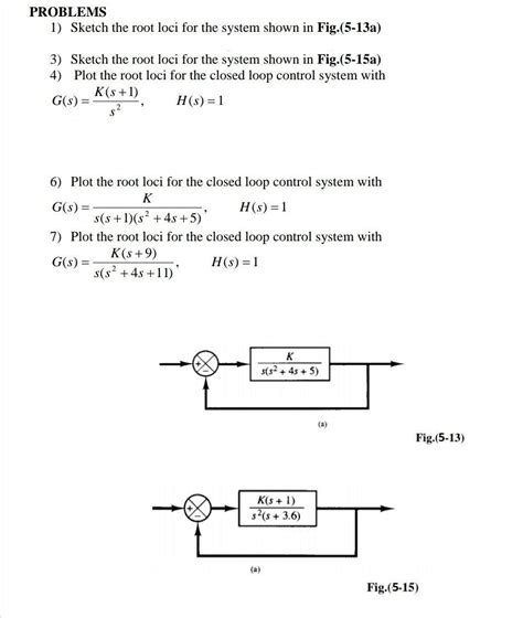 Solved PROBLEMS Sketch The Root Loci For The System Shown Chegg Com