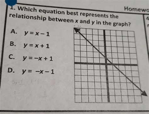 Solved Homewo 1 Which Equation Best Represents The