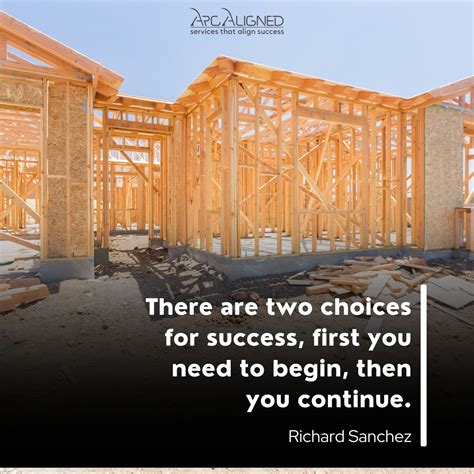 Arcaligned On Linkedin Mondaymotivation Constructionexcellence