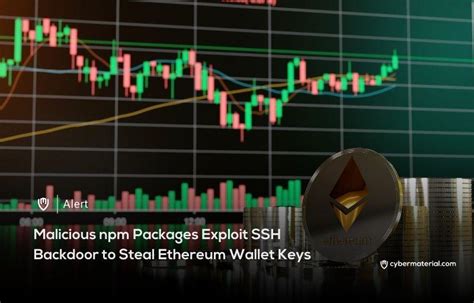 Malicious Npm Packages Target Crypto Wallets Cybermaterial Autonomos Ai Threat Hunting