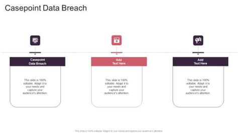 Data Breach Prevention Powerpoint Presentation And Slides Slideteam
