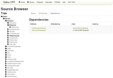 Code Review Tool Qafoo Gmbh Passion For Software Quality