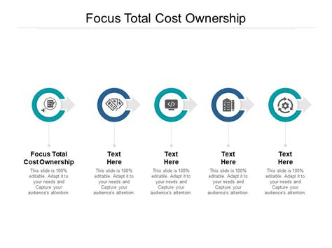 Focus Total Cost Ownership Ppt Powerpoint Presentation Gallery Background C